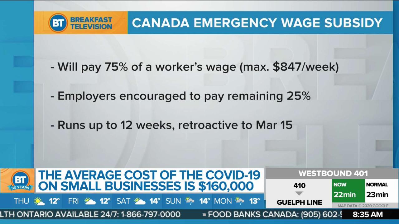 How the government is helping small businesses survive the impact of ...